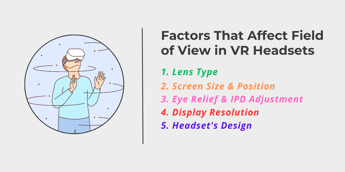 Field of View for VR Headset: Explained | The Immersive Tech